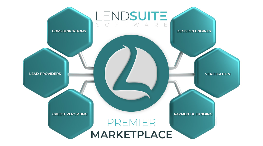 Premier Marketplace — LendSuite Software